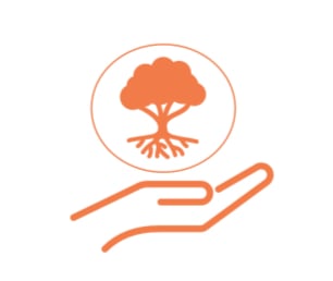 About Us | Compugen Systems Inc.